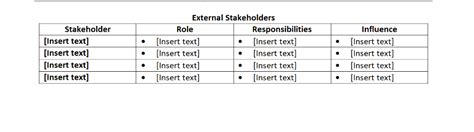 Solved Qso Module Three Assignment Template Complete Chegg