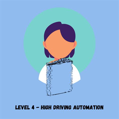 The Autonomous Driving Levels Explained Autonomous Cars Weights