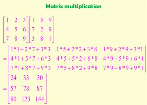 matrix multiplikation 3x3 matrix multiplication in c javatpoint images