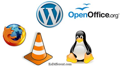 Unterschied Zwischen Open Source Und Propriet Rer Software Open