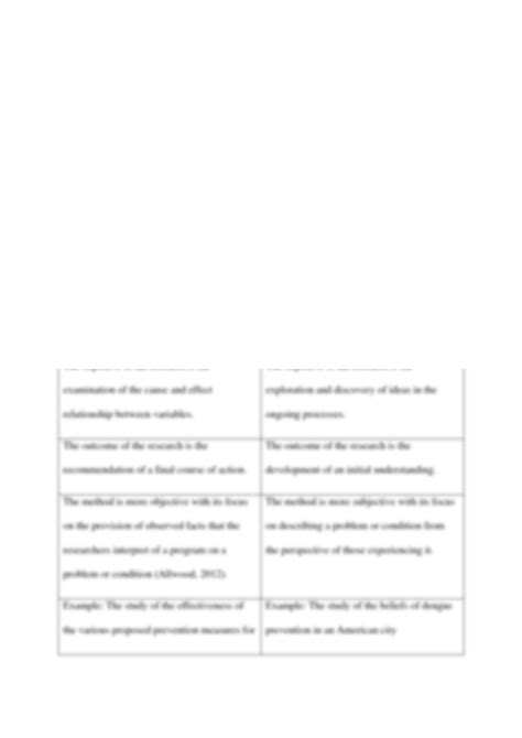 SOLUTION Compare And Contrast Quantitative And Qualitative Analysis