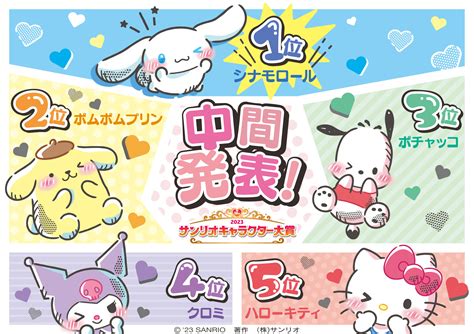 2023年サンリオキャラクター大賞中間発表シナモロールが初の4連覇に王手 にじめん フレッシュアイニュース