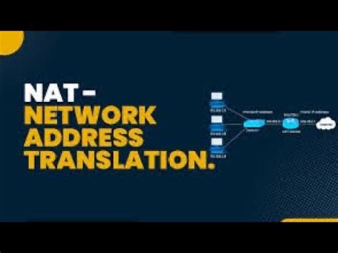 NAT Explained Network Address Translation CCNA YouTube