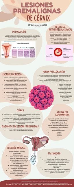 Lesiones premalignas de cérvix Solano Davalos Mario uDocz