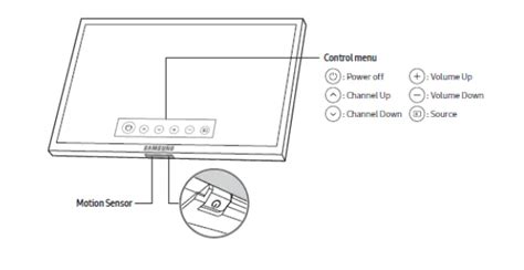How To Turn On Off Samsung Tv Without Remote