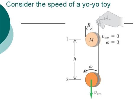 vector cross product rotational dynamics 2 phys116 a01