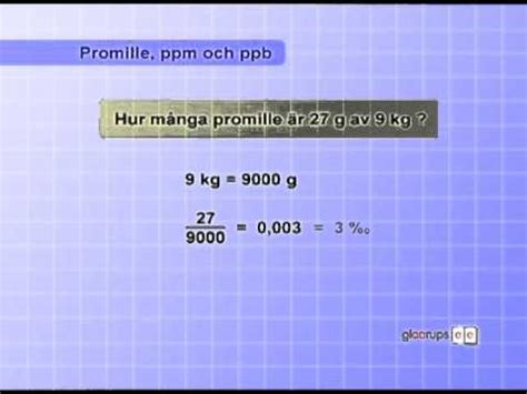 G1b Procent Promille Ppm Ppb YouTube