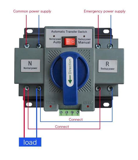 Dc Automatic Changeover Switch