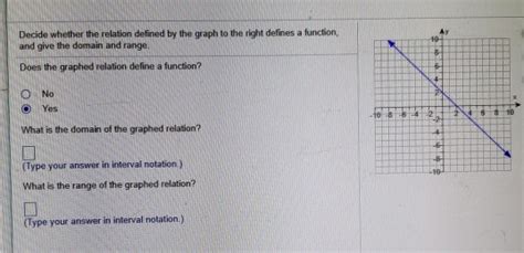 solved decide whether the relation defined by the graph to