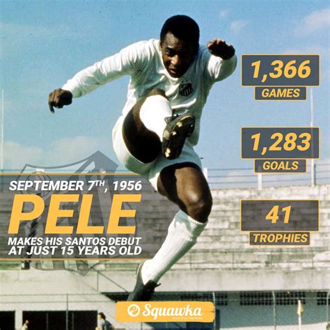Pele Went On To Score 1 283 Goals And Win 41 Trophies Becoming The