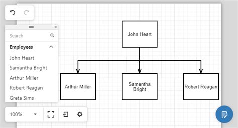 vue diagram custom shapes devextreme vue documentation v23 2
