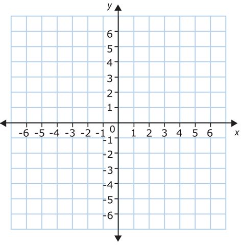grid graph paper cartesian coordinate system mathematics png clipart images and photos finder