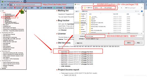 python lxml库的简单介绍及基本使用 lxml库的基本内容介绍 csdn博客