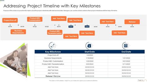 Web Based Payroll System Ppt Powerpoint Presentation Off