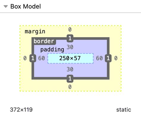 How To Work With The Box Model In CSS LaptrinhX