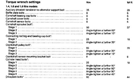 Astra G Head Bolt Torque Settings Vauxhall Owners Network Forum