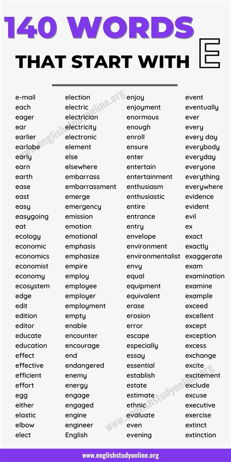 2000 Words That Start With E Useful E Words List English Study Online
