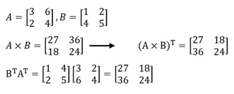 Rumus Matriks Transpose Lengkap Dengan Contoh Soalnya