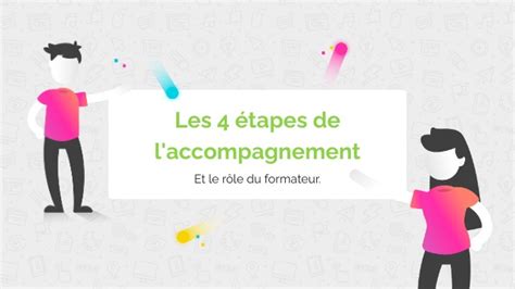 Les 4 étapes de l accompagnement