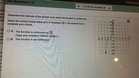 solved determine the intervals of the domain over which the