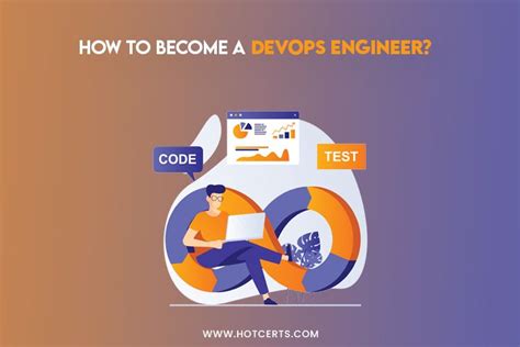 How To Become A DevOps Engineer A Comprehensive Guide In 2023 HotCerts