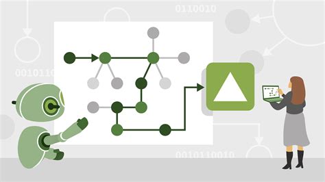 Machine Learning And Ai Foundations Producing Explainable Ai Xai And