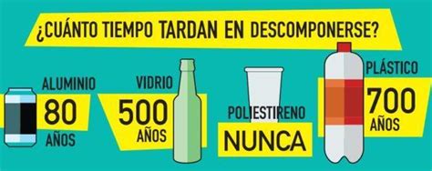 Desilusión total Contra la voluntad cuanto tarda en desintegrarse el