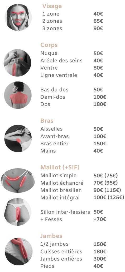 Épilation Définitive au Laser Saint Maur des Fossés Dermacare Laser