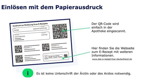 E Rezept Auf E Gesundheitskarte Ein Digital Turbo Ab 1 Juli