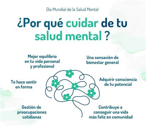 D A Mundial De La Salud Mental C Mo Abordar Una Emergencia Ceres