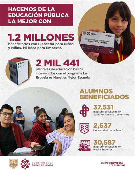 Secretaría de Salud de la Ciudad de México on Twitter RT