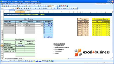 Sales Commission Excel Template