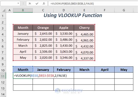 How To Convert Multiple Rows To Columns In Excel 9 Ways ExcelDemy