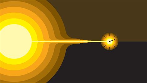 RADIACIÓN SOLAR Qué Es Características Tipos Causas Y Efectos
