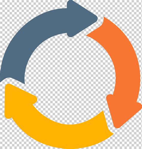 Logo de reciclaje flecha de rotación instantánea texto naranja