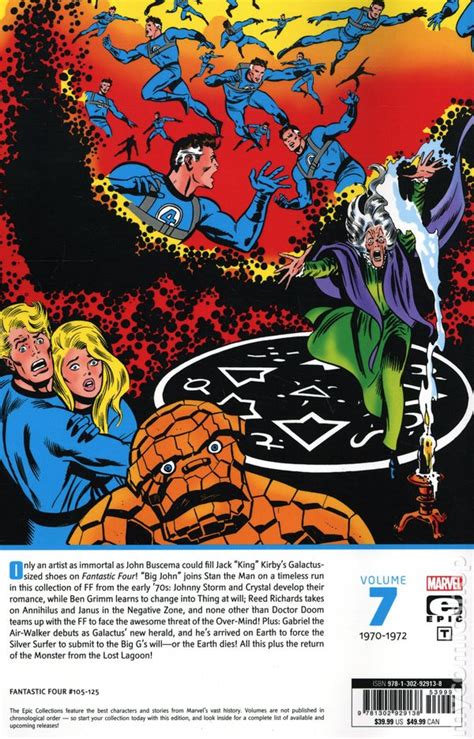 Fantastic Four Battle Of The Behemoths TPB 2021 Marvel Epic