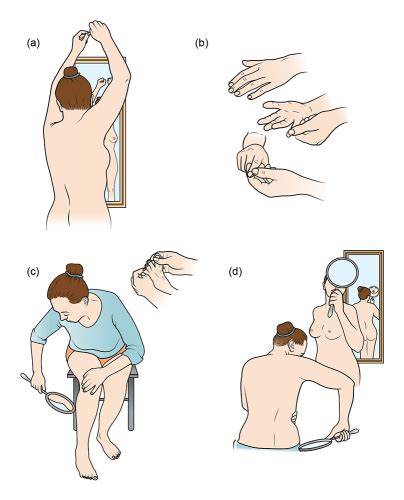 How To Fight Skin Cancer Self Examination And Prevention The Waiting