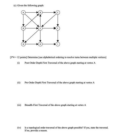 solved c given the following graph н [3 4 12 points]