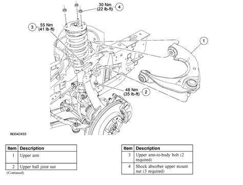 Torque Specs Need Help Getting Lower Control Arms Torque Specs