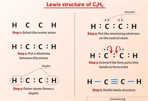 Structure de Lewis C2H2 en 6 étapes avec images Chemuza