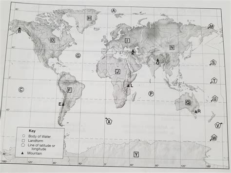 World Geography Test 1 Diagram Quizlet