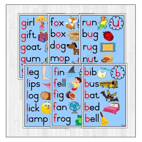Group Phonics Poster Set Printed Teachakid