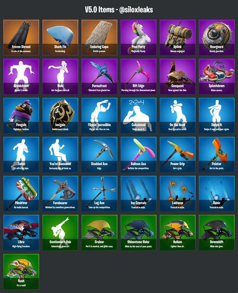 Fortnite Names Rarities For Leaked Skins Cosmetics In V