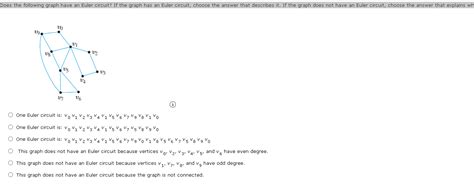 solved does the following graph have an euler circuit if