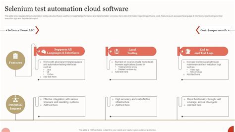 selenium test automation cloud software