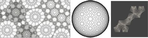[pdf] fractal islamic geometric patterns based on arrangements of { n 2} stars semantic scholar