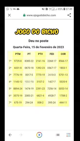 Deu No Poste S Horas De Hoje Descubra O Mundo Da Divers O E
