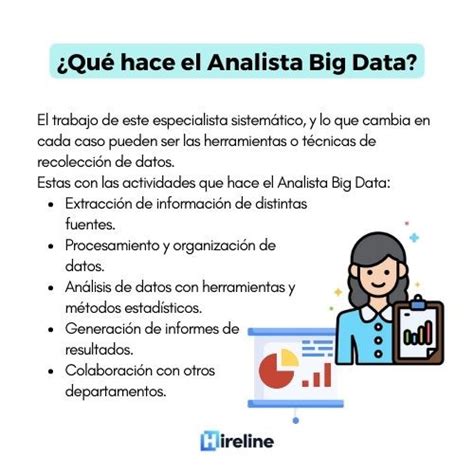 Perfil Y Salario De Un Perfil De Analista Big Data En Colombia En 2024