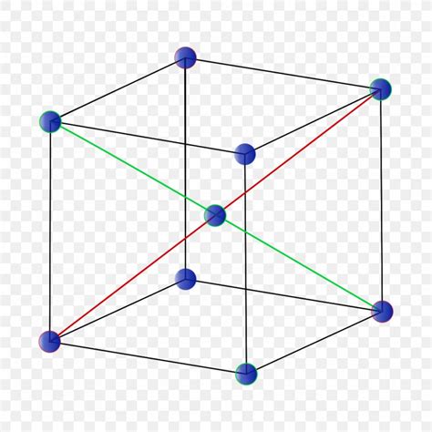 Cubic Crystal System Wikimedia Commons Bravais Lattice Wikimedia