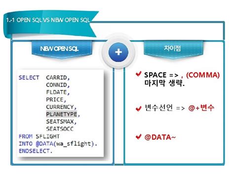 NEW OPEN SQL CONTENTS 1 NEW OPEN SQL